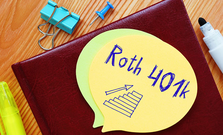 Roth IRA Contributions: Earned Income Requirement Explained ...